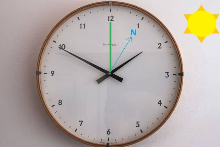 How to Find North